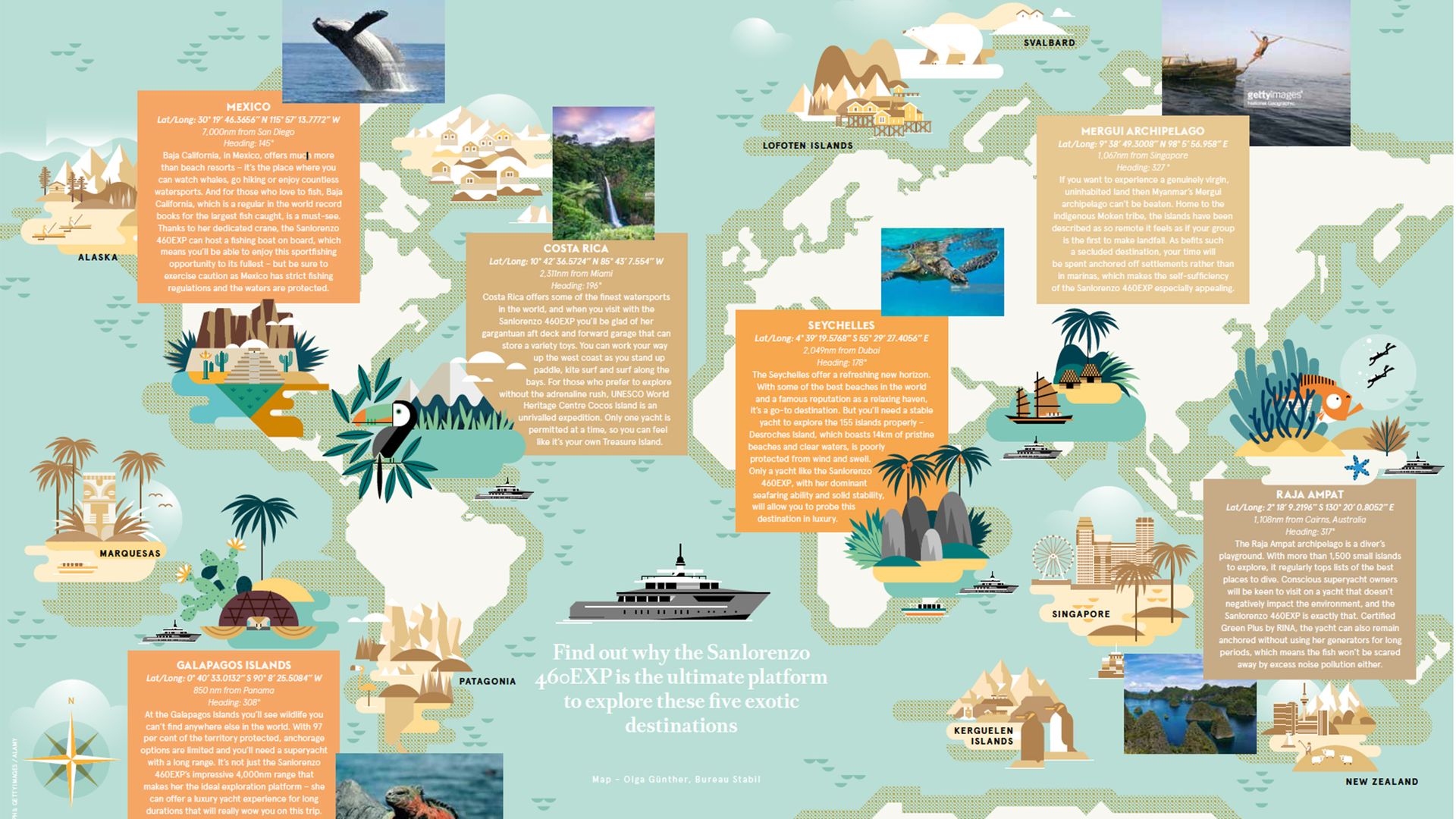 6 tropical destinations the Sanlorenzo 460EXP is perfect for exploring on